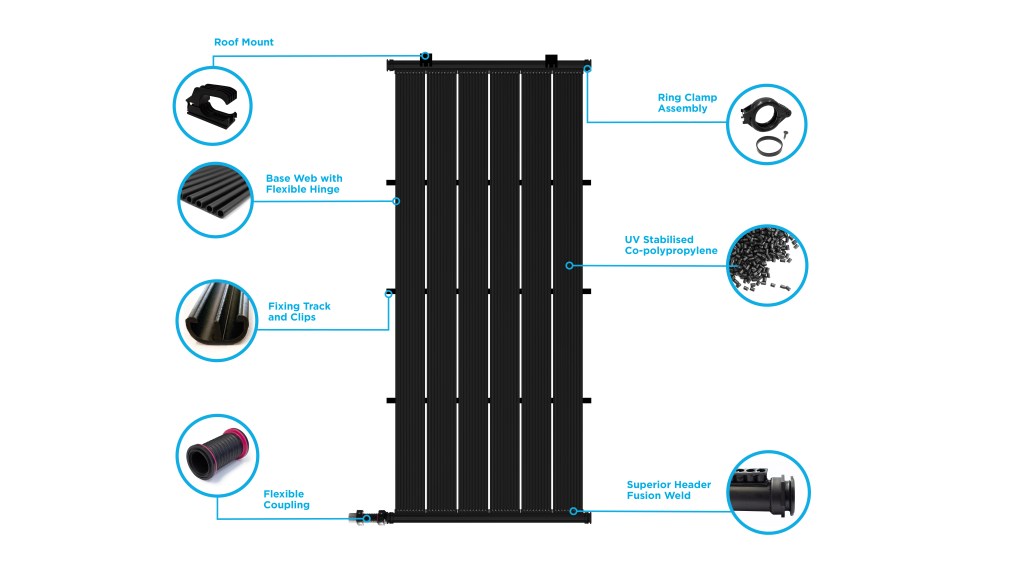 Rhino® Rigid Solar – Eco Pool Heating